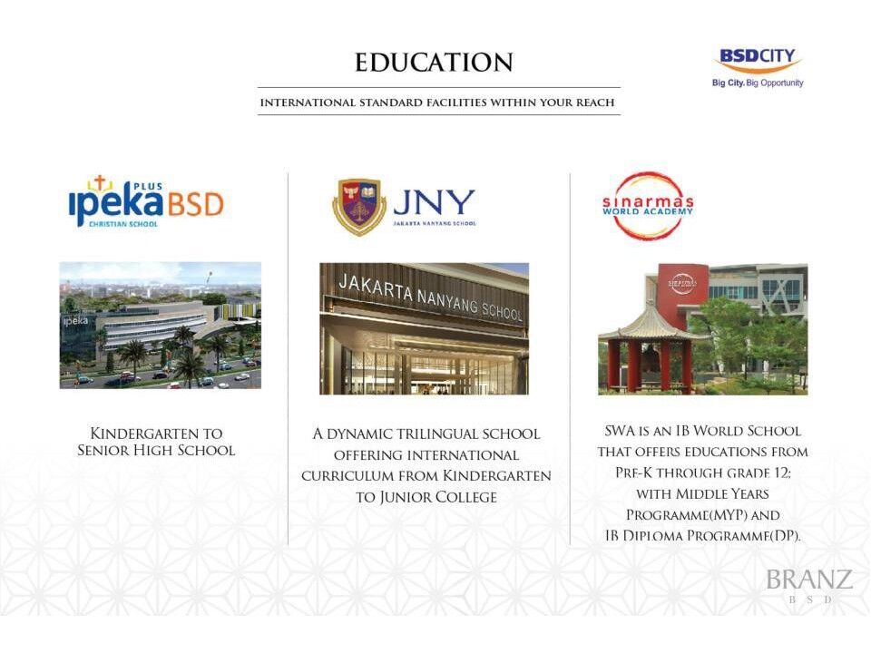 The BRANZ BSD, apartement Jepang mewah | BSD City Residential