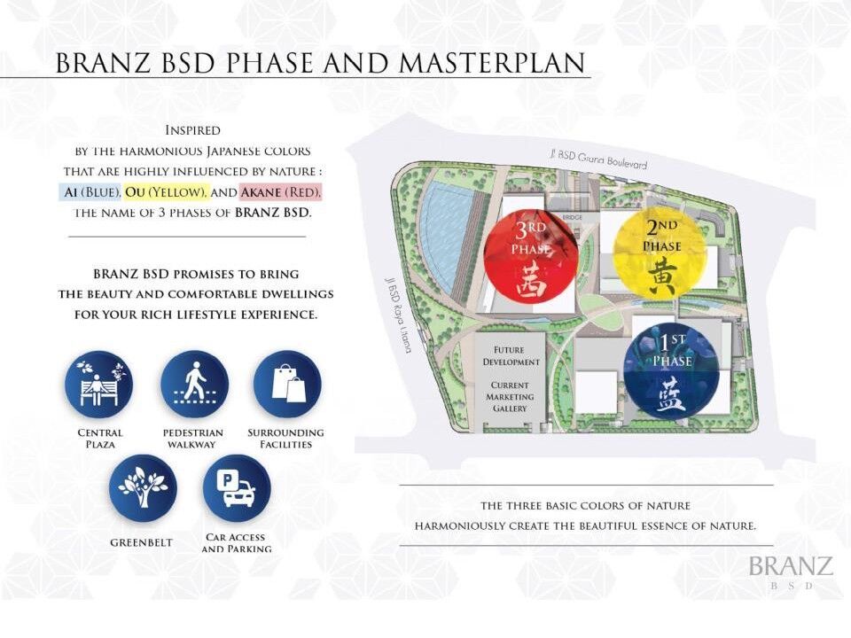 The BRANZ BSD, apartement Jepang mewah | BSD City Residential