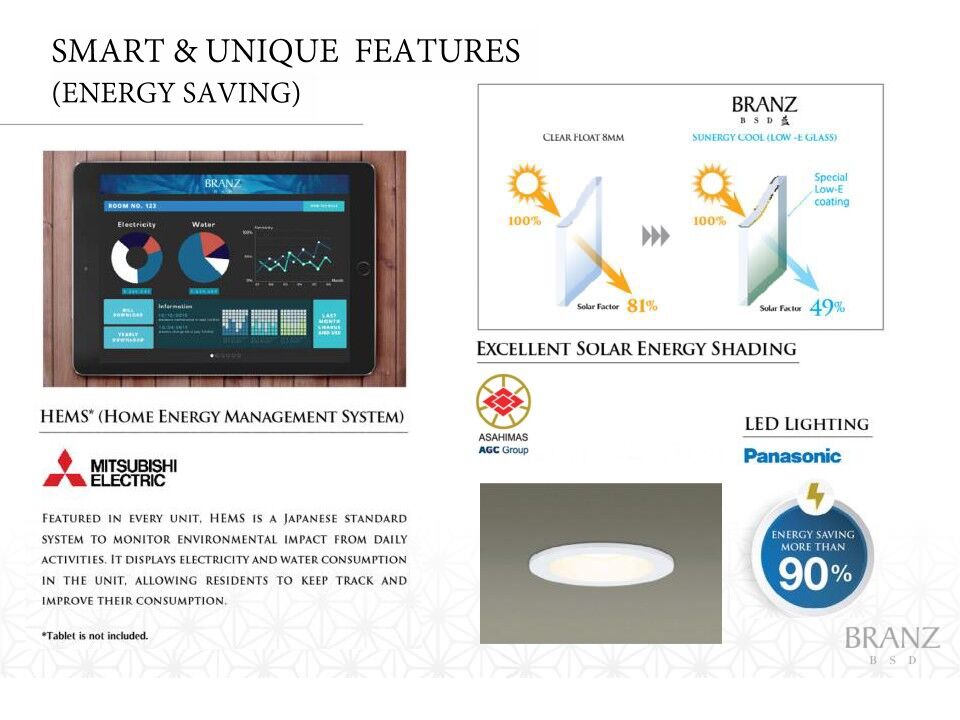 The BRANZ BSD, apartement Jepang mewah | BSD City Residential