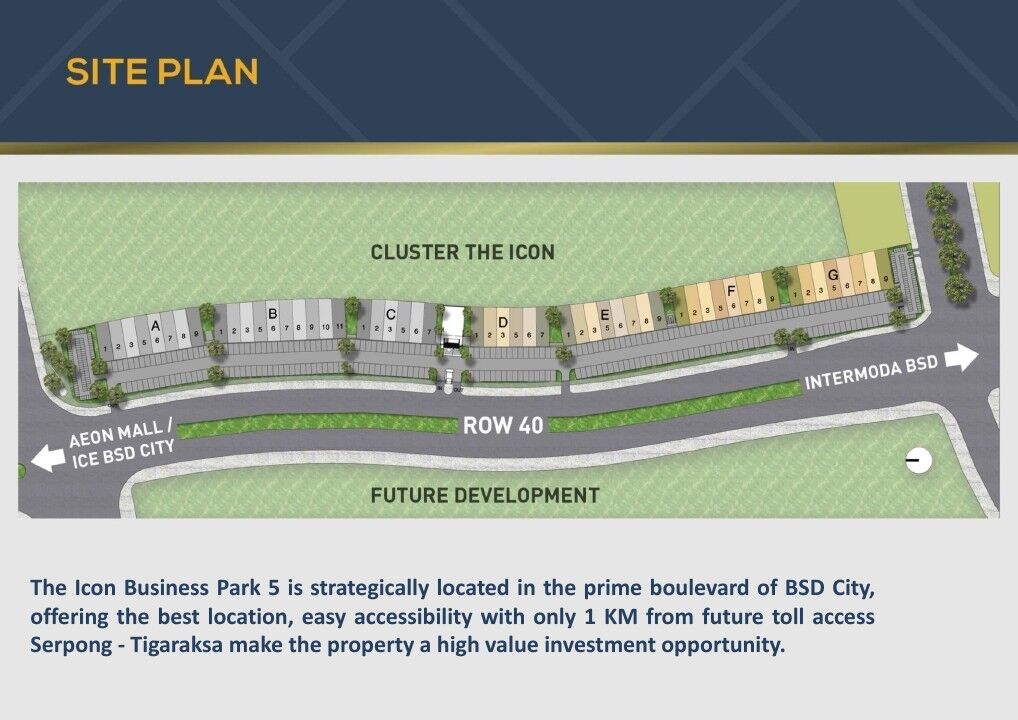 Ruko Icon Business Park 5 BSD City | BSD City Residential