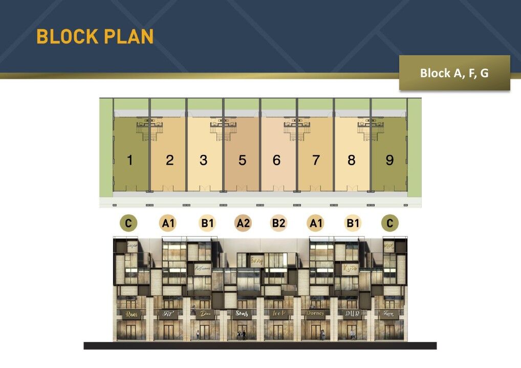Ruko Icon Business Park 5 BSD City | BSD City Residential