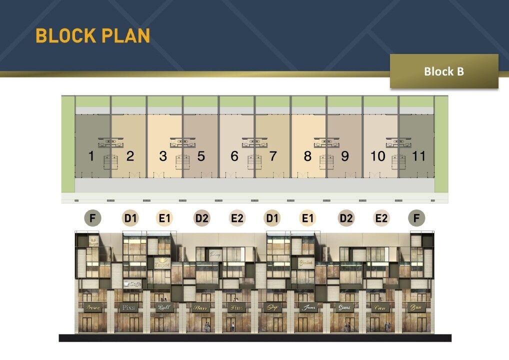 Ruko Icon Business Park 5 BSD City | BSD City Residential