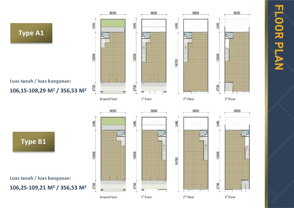 Ruko Icon Business Park 5 BSD City | BSD City Residential