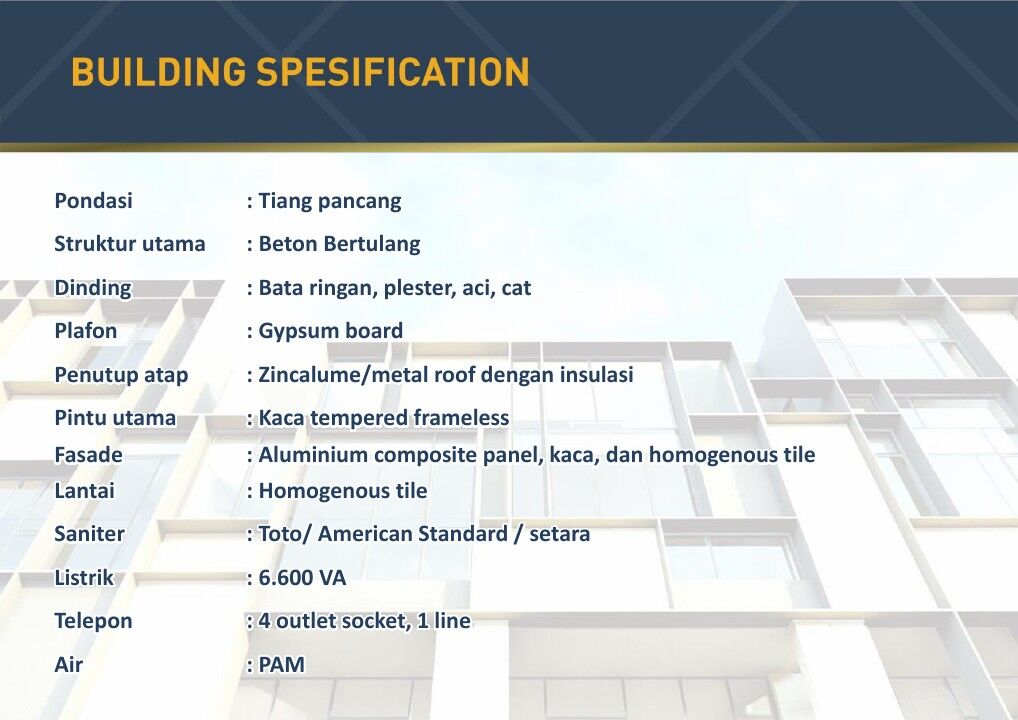 Ruko Icon Business Park 5 BSD City | BSD City Residential