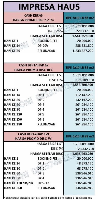 Impresahaus Tabebuya BSD City, Furnish, 3 lantai | Bsd City Residential