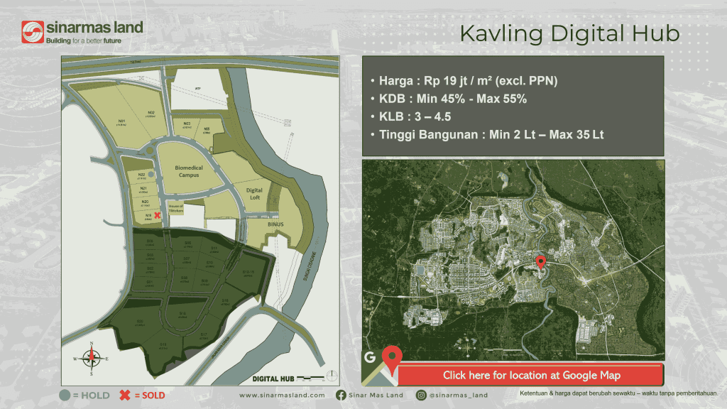 KAVLING KOMERSIAL BSD CITY | BSDCITY RESIDENTIAL